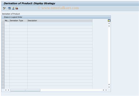 FN DERI PRODUCT SAP Tcode Derivation Rules For Product