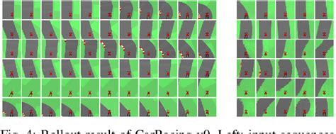 Figure 1 From Stochastic Temporal Difference Learning For Sequence Data