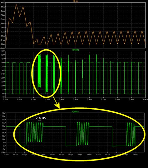 buck converter simulation power design power electronics news