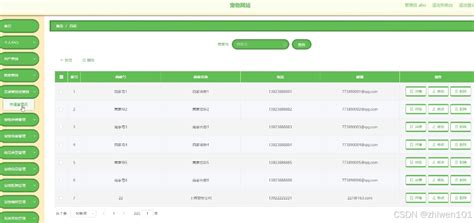 基于nodejs vue宠物网站[程序 论文 开题] 计算机毕业设计 csdn博客