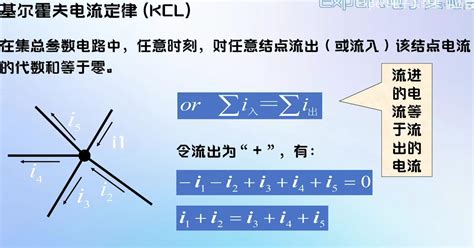Pcb设计教程【入门篇】——电路分析基础 电路定理pcb学习 Csdn博客