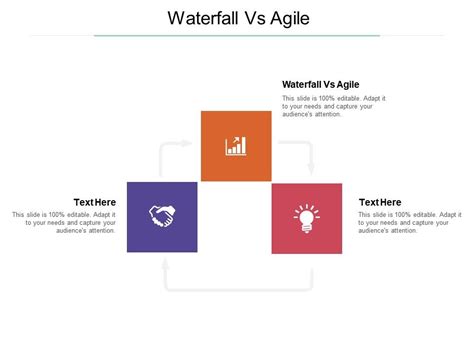 Waterfall Vs Agile Ppt Powerpoint Presentation Gallery Information Cpb
