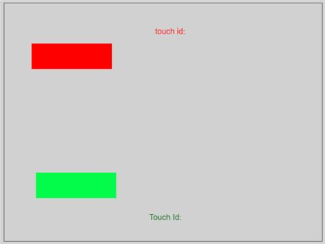 Help With Multi Touch How Do I GDevelop Forum