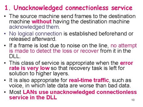 A Data Link Layer Protocols Introduction