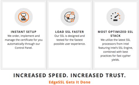 Maxcdn Review Is It The Best Cdn Solution For Wordpress