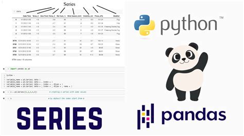 Series Python Pandas Tutorial 1 Youtube