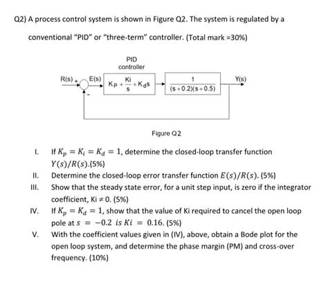 Solved Q2 A Process Control System Is Shown In Figure Q2