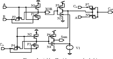 Figure 2 From Low Power Cmos Full Adder Design With 12 Transistors Semantic Scholar