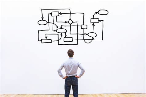 Managing Complexity Practical Tips For School Principals The Managing Complexity Practical Tips For School Principals The