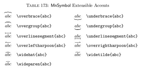 accents - Some vectorlike overset - TeX - LaTeX Stack Exchange
