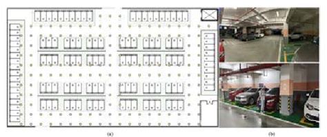 Figure 1 From A Large Indoor Localization System Based On Wifi And