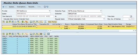 how to extract data into sap bw 4hana using generic datasources