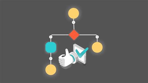 Lane Four On Linkedin Salesforce Flow Tests 5 Scenarios Where Apex