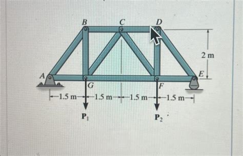 Solved Set P1 40kn P2 20kn Figure 1 Determine The Force In