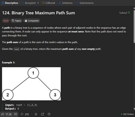 100daysofcode Leetcode Meharjot Singh