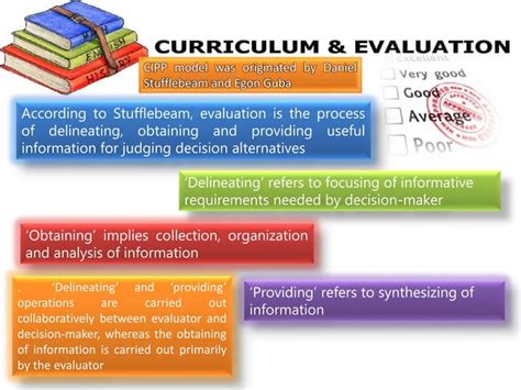 Curriculum Evaluation Ppt