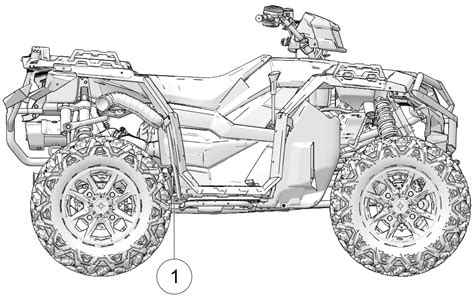 Vehicle Identification Numbers Polaris Online Publication Portal