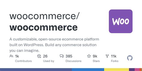 Issues · Woocommercewoocommerce · Github Issues · Woocommercewoocommerce · Github