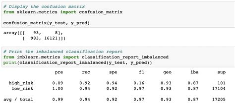 Github Tylerc108creditriskanalysis