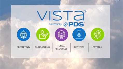 Personnel Data Systems Inc Pds On Linkedin Pds Vista Built For You
