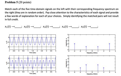 solved problem 5 20 points match each of the five