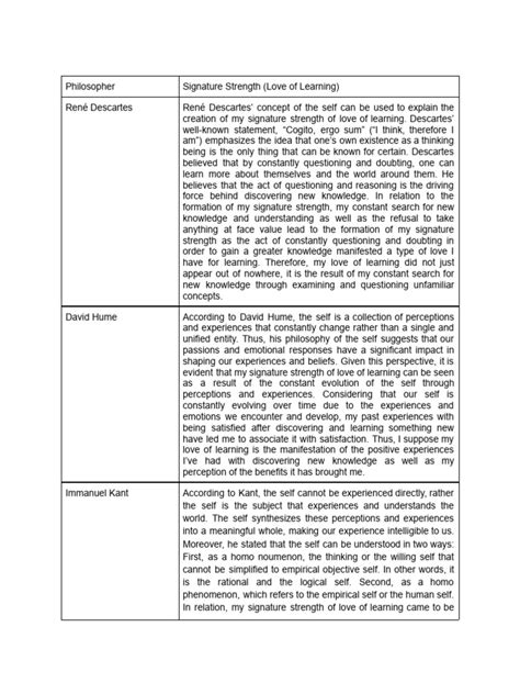 Psy Table Pdf Experience Philosophy Of Self