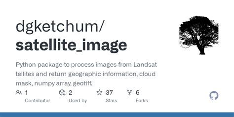 GitHub Dgketchum Satellite Image Python Package To Process Images From Landsat Tellites And