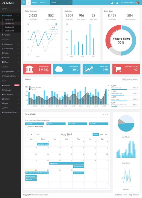 Admin Ui Admin Responsive Template By Bittyfox Themeforest