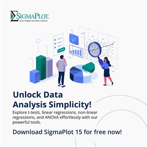 Sigmaplot On Linkedin Regression Anova Statisticalanalysis Datavisualization Statistics