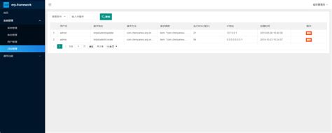 基于springboot使用aop技术实现操作日志管理[通俗易懂] 腾讯云开发者社区 腾讯云