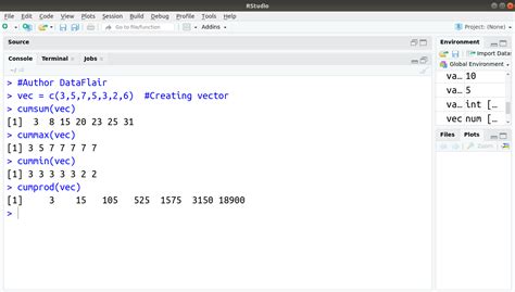 Descriptive Statistics In R Complete Guide For Aspiring Data
