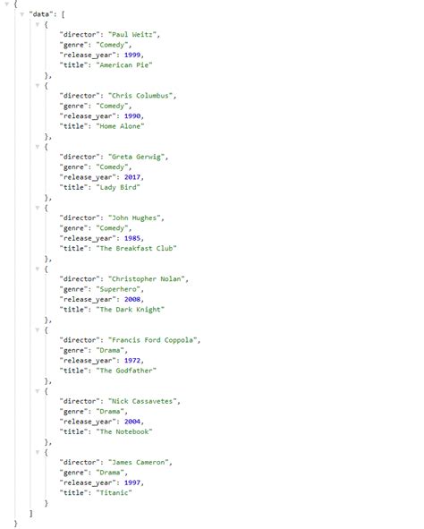 How To Get Data From Your Database Without A Backend
