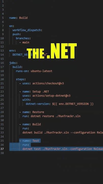 This Is How You Can Run Integration Tests In Github Actions Youtube