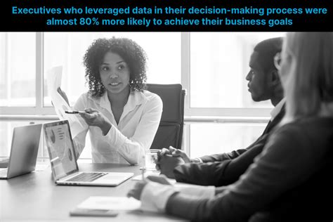 How Data Integration Platforms Scale Business Intelligence Striim