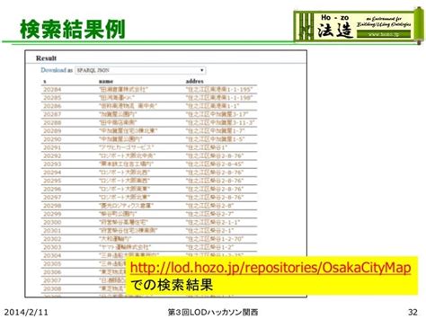 Linked Open Data （lod）の基礎講座