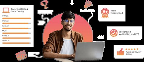 Hire Remote Engineers No Risk 7 Day Free Trial With Insnapsys