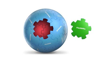 Mobility Vs Flexibility Understanding The Key Differences For Better Movement Curevigor