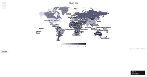highcharts react demo forked codesandbox