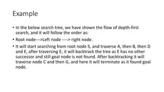 Uninformed Search Part Pptx Search Internet