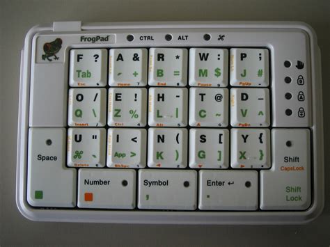 Dart Frog Led Keyboard At Alan Burke Blog