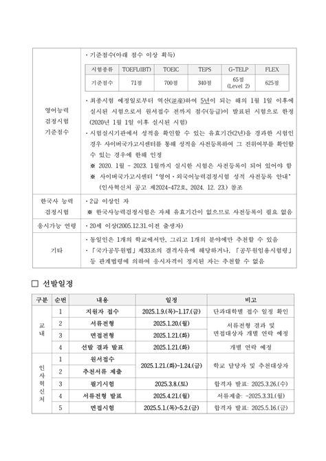 이메일 주소 Orange522 Ulsan Ac Kr