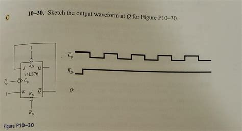 Solved 10 26 The Logic Symbol And Input Waveforms For Both
