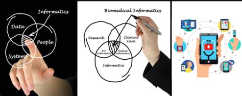 Technology In The Us Healthcare System Flashcards Quizlet