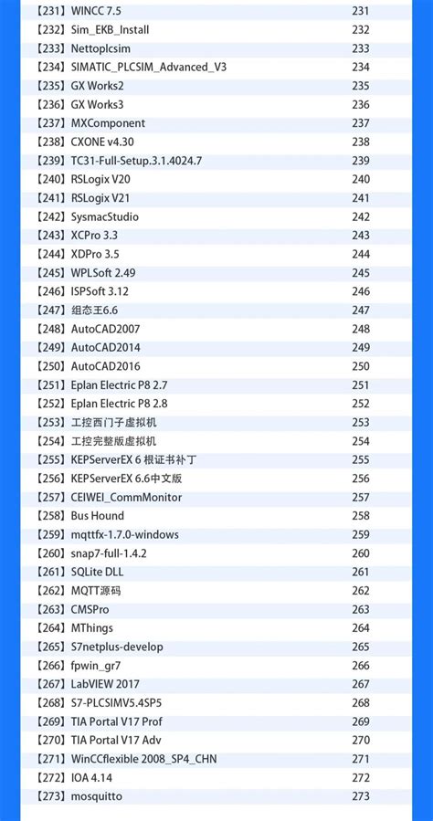 Modbus Software Resource Library Boardor Modbus Software Resource Library Boardor
