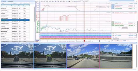 Analysis Of Vehicle Network Data Integrated With Video Object Detection AutoSens