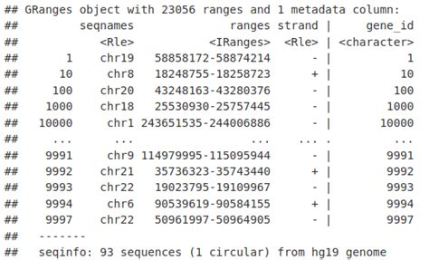 atac seq分析：tss 信号（7） csdn博客
