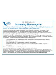 ICD 10 CM Coding Tip Screening Mammogram Icd 10 Cm Coding Tip Screening Mammogram Pdf PDF4PRO