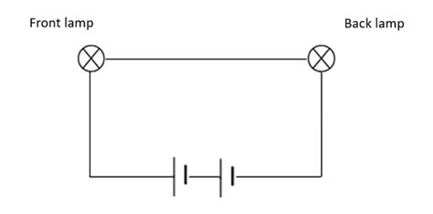 What Are Series And Parallel Circuits The Science Shifu