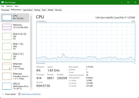 A Beginners Guide To The Windows Task Manager Next7 It