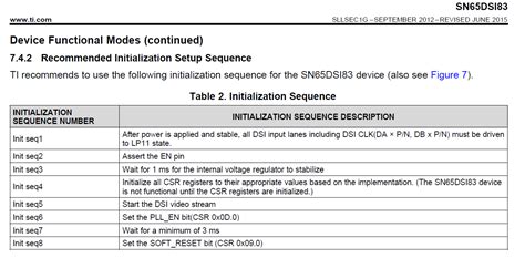 Linux SN DSI Generates Test Pattern OK But Fails To Streaming MIPI DSI Data Interface